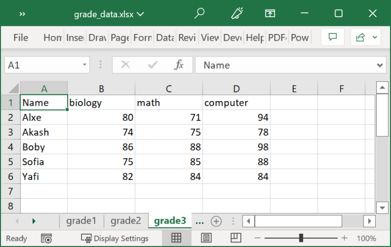 How to Export SAS Dataset to Excel (2 Easy Ways) - wikitekkee How to Export SAS Dataset to Excel (2 Easy Ways) - wikitekkee